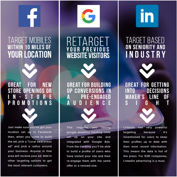 5 Digital Marketing Mistakes SME's Make (And How To Avoid Them) 5 Digital Marketing Mistakes SME's Make (And How To Avoid Them)